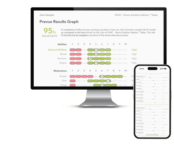 Employee Assessment Tools | Job Candidate Aptitude Tests